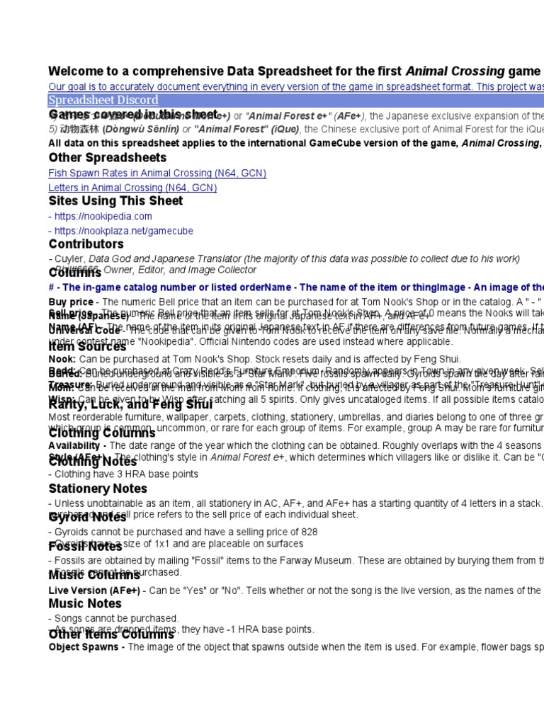 Animal Crossing GCN Data Spreadsheet | PDF