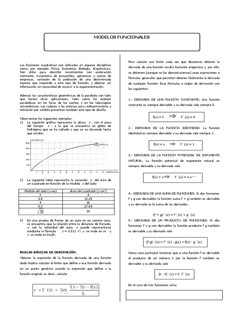 Tem 2... Raz Mat... Pre... Marz - 16-II... Modelos Funcionales | PDF ...