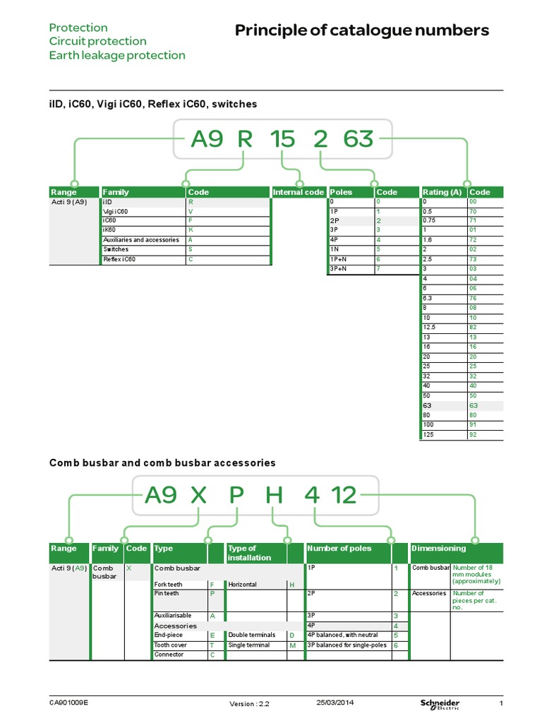 iK60N iC60N-iC60H-iC60L C120 | PDF | Alternating Current | Electrical ...