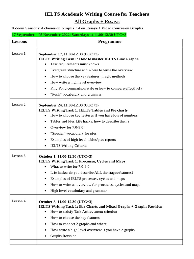 IELTS Writing Course For Teachers Autumn 2022 en | PDF | Essays ...