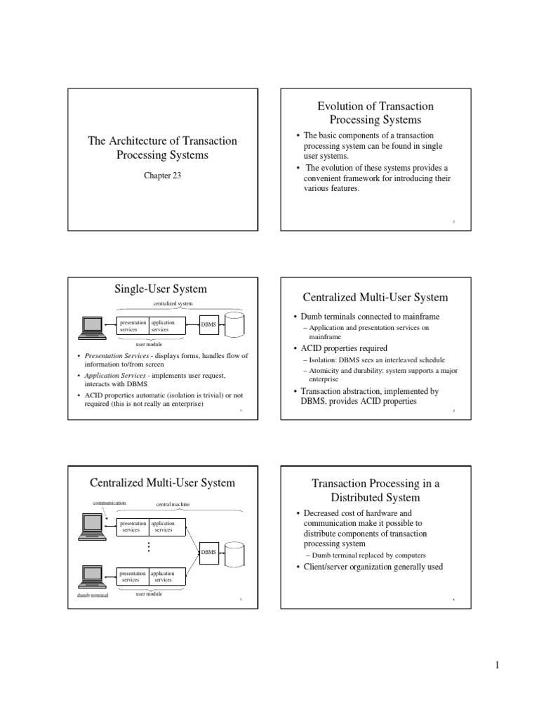 Evolution of Transaction Processing Systems | PDF | Enterprise Java Beans | Java Servlet