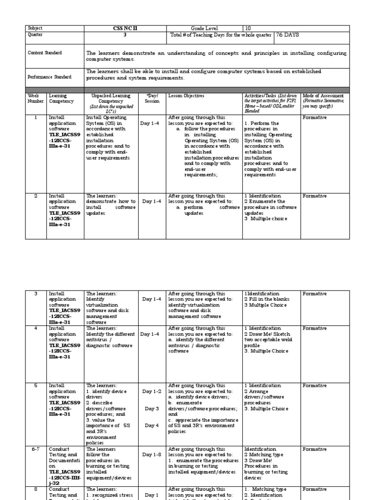 BOW - CSS 10 - Quarter 3 | PDF | Computer Engineering | Software
