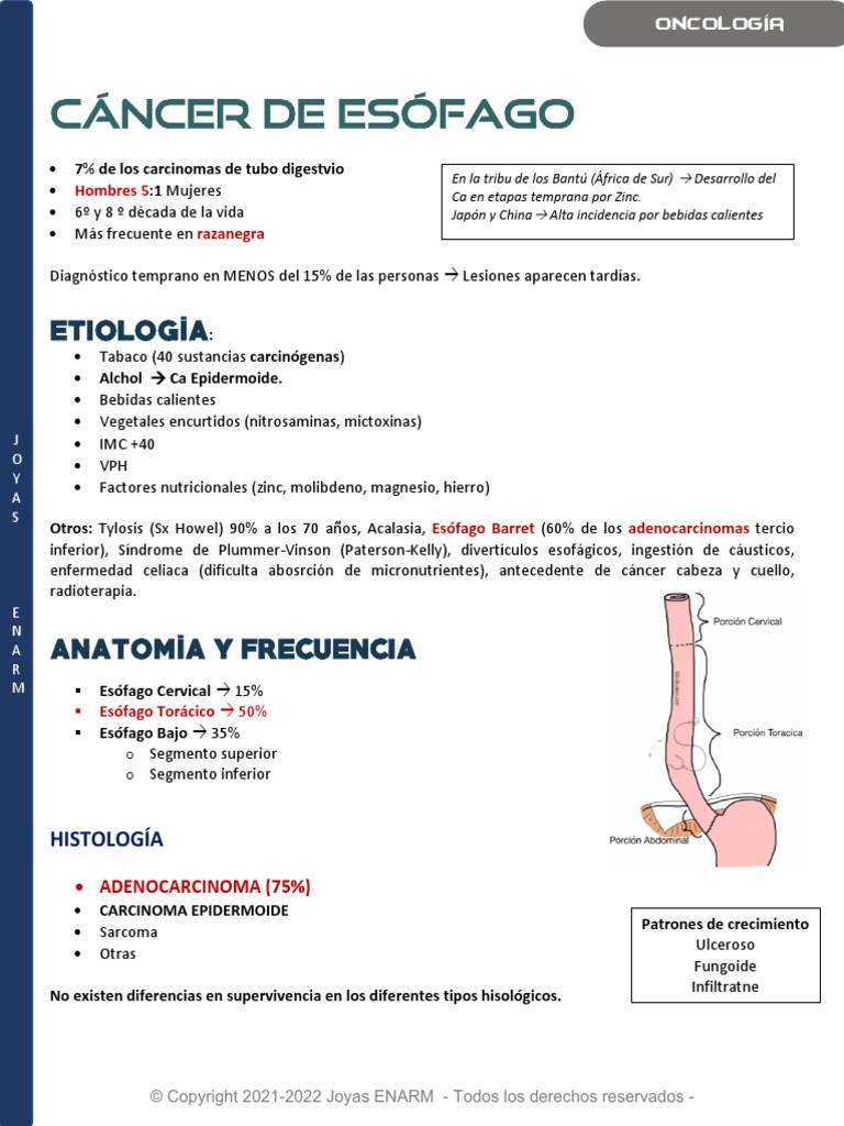 Cáncer de Esófago | PDF | Cáncer | Cáncer de esófago