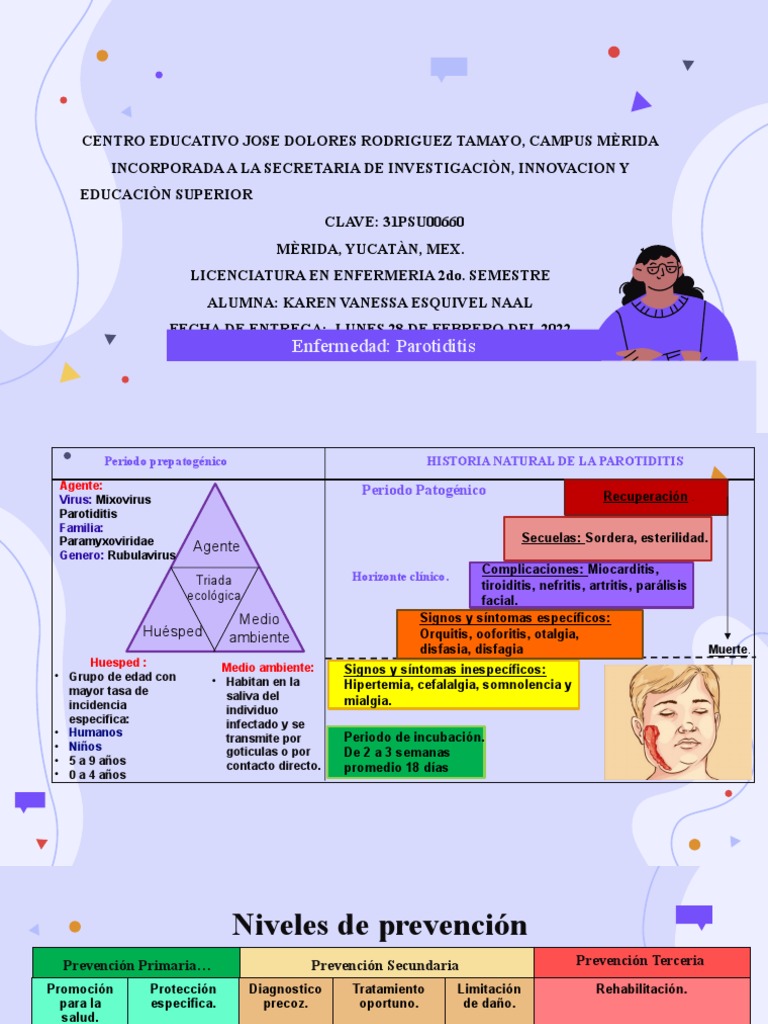 Historia Natural de la Parotiditis | PDF | Especialidades Medicas ...