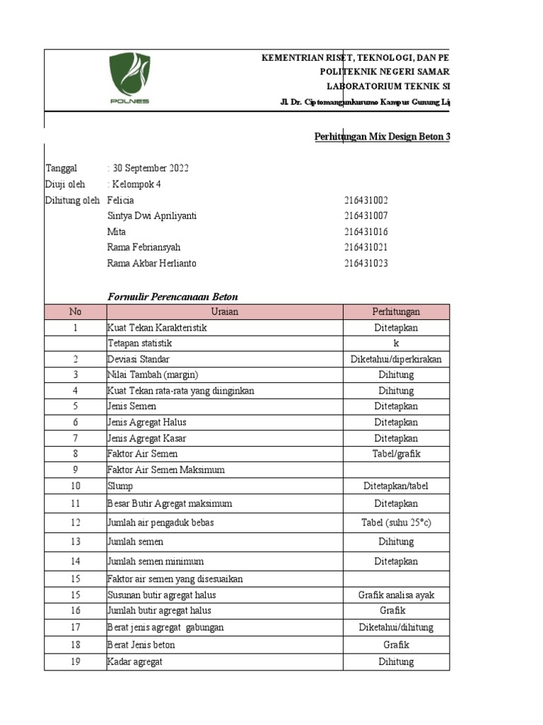 Mix Design 35 Mpa - Klompok 4 | PDF