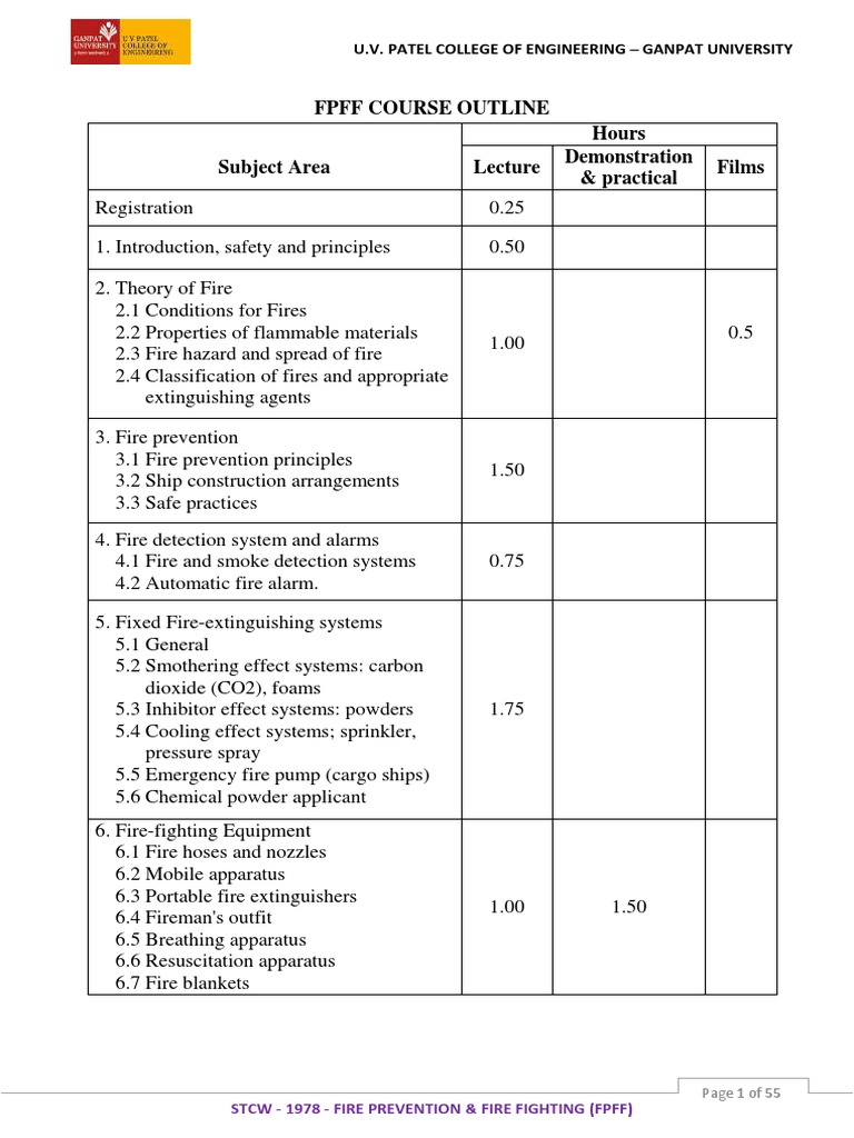 FPFF | PDF | Fires | Firefighting