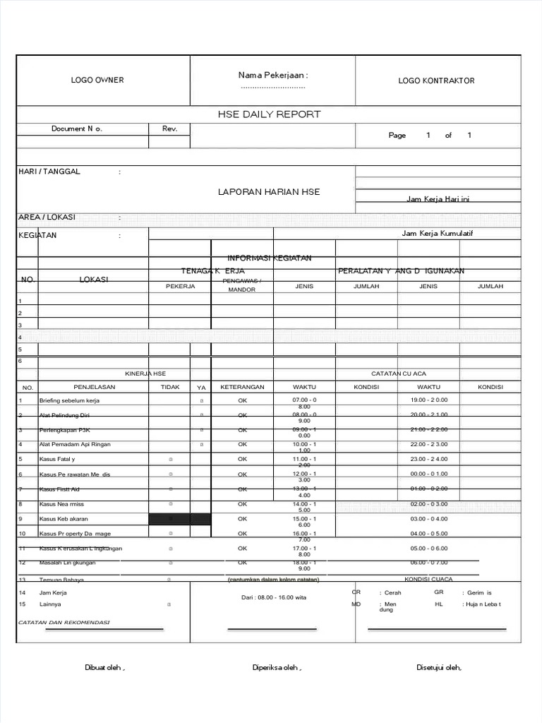 Laporan Harian HSE | PDF