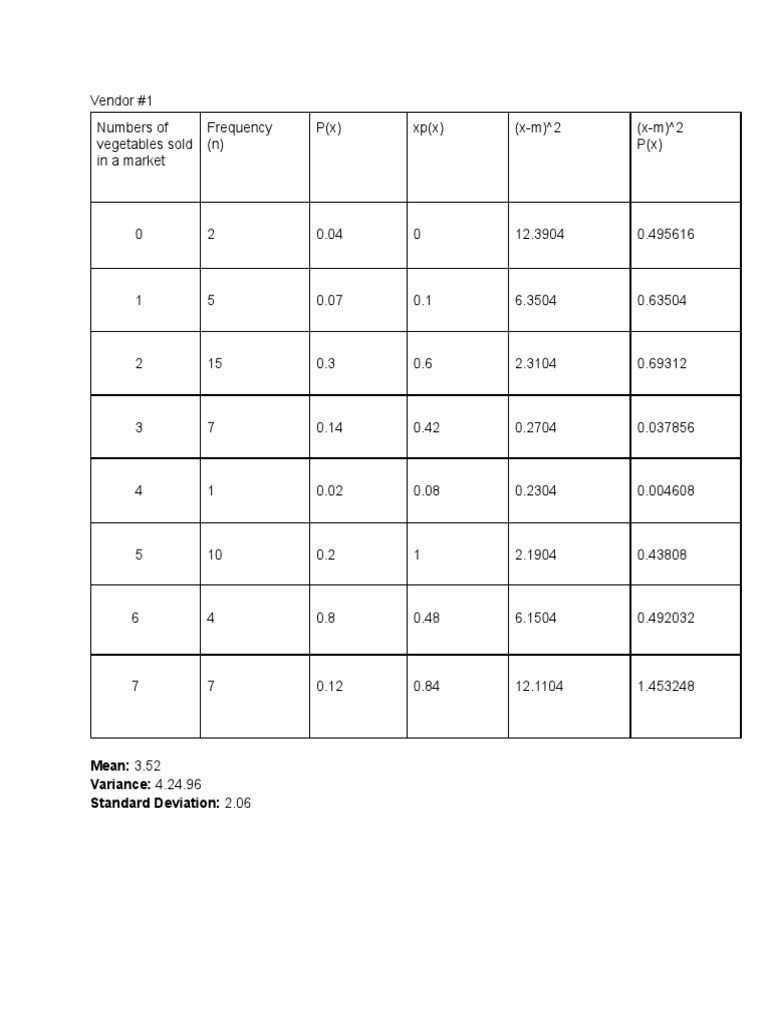 Jade G. Sincero - Post-Synchronous Activity - Week 4 | PDF