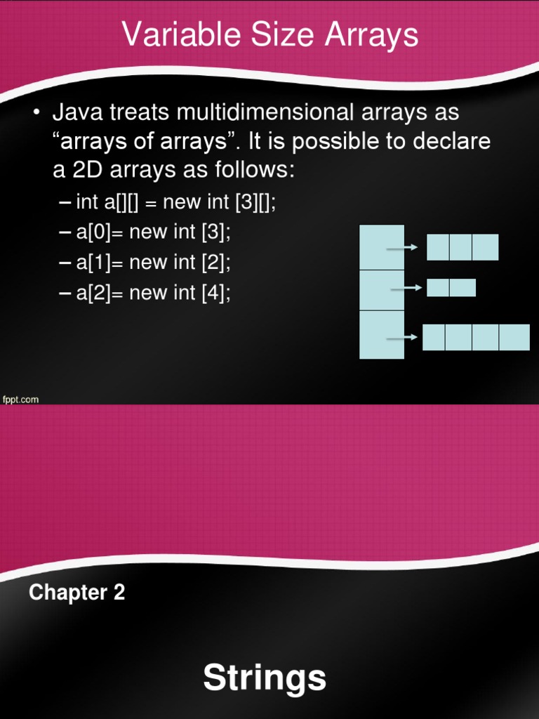 Java Strings Pdf String Computer Science Computer Science 