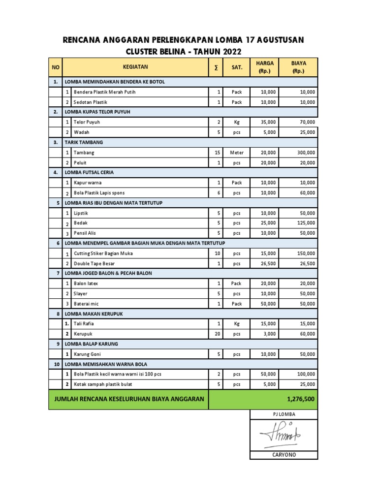 Rab Perlombaan Revisi | PDF