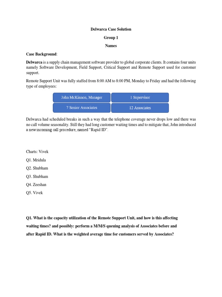 Delwarca Case | PDF | Economies | Business