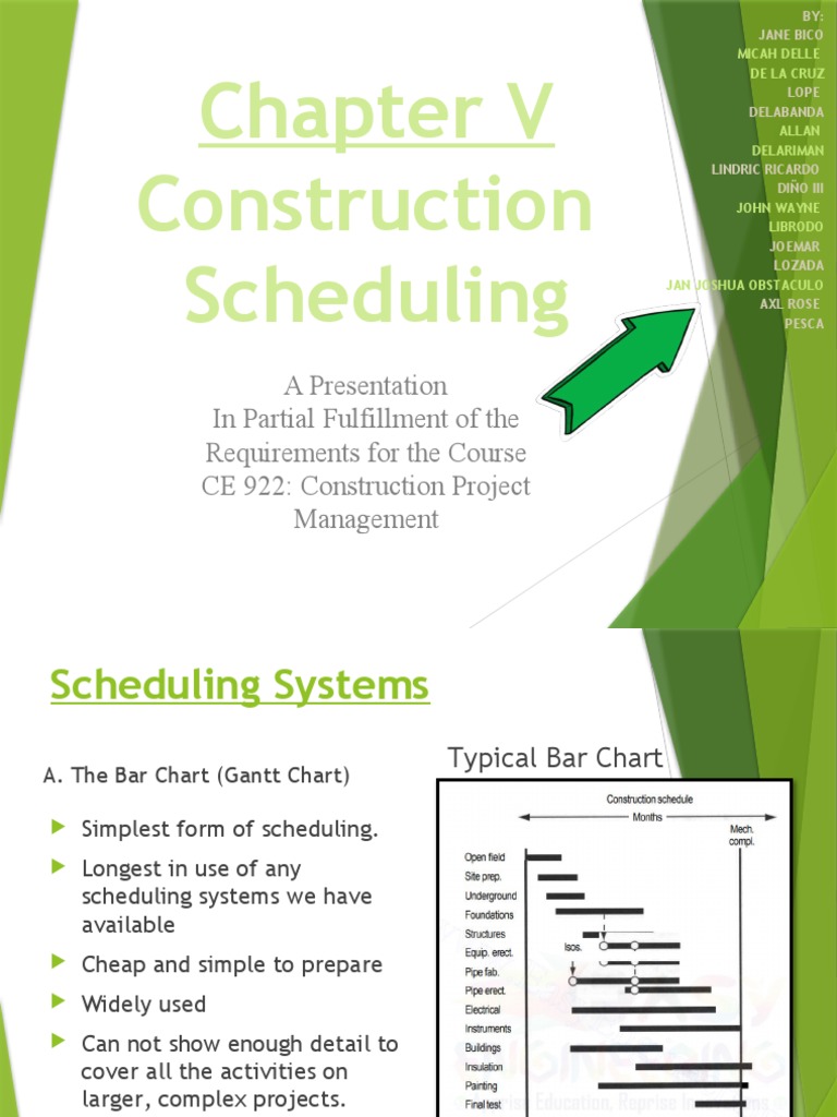 CE922 GROUP5 Construction Project Management Presentation | PDF ...