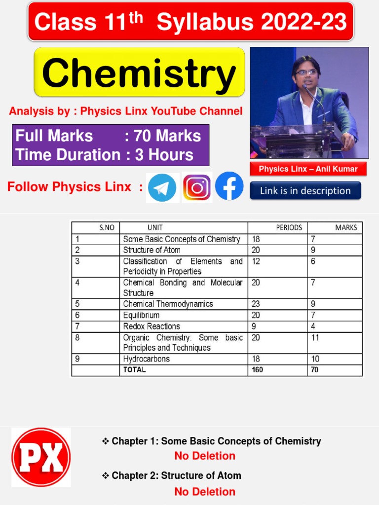 Class 11 Chemistry Syllabus 2022-23 | PDF