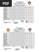 Barangay Tanod Accomplishment Report | PDF