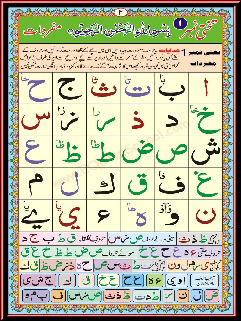 Noorani Qaida | PDF