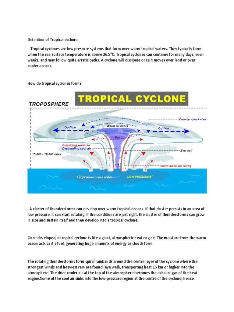 Definition of Tropical Cyclone | PDF | Cyclone | Tropical Cyclones