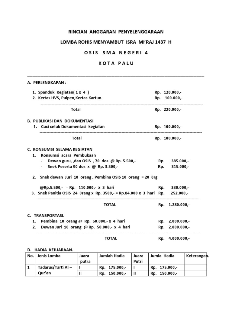 Rincian Anggaran Penyelenggaraan Lomba | PDF