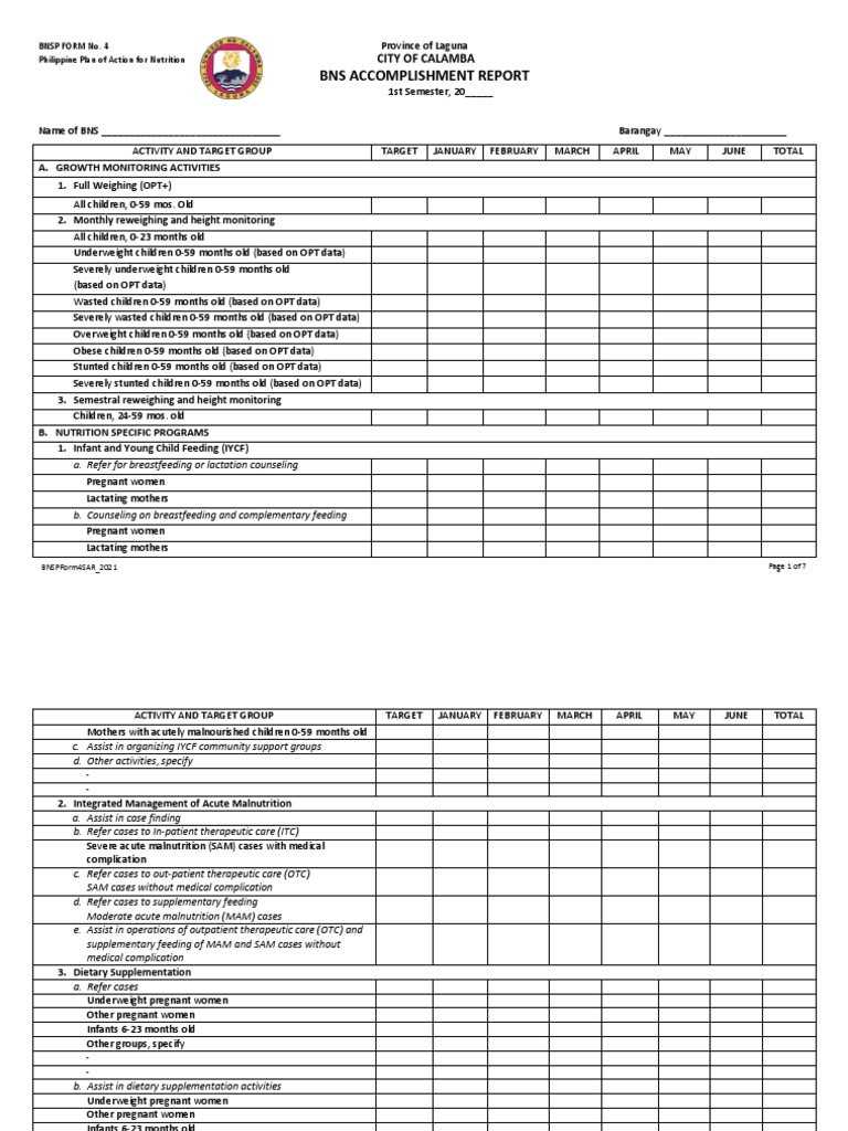 2021 Bns Sar (NNC) | PDF | Malnutrition | Sanitation