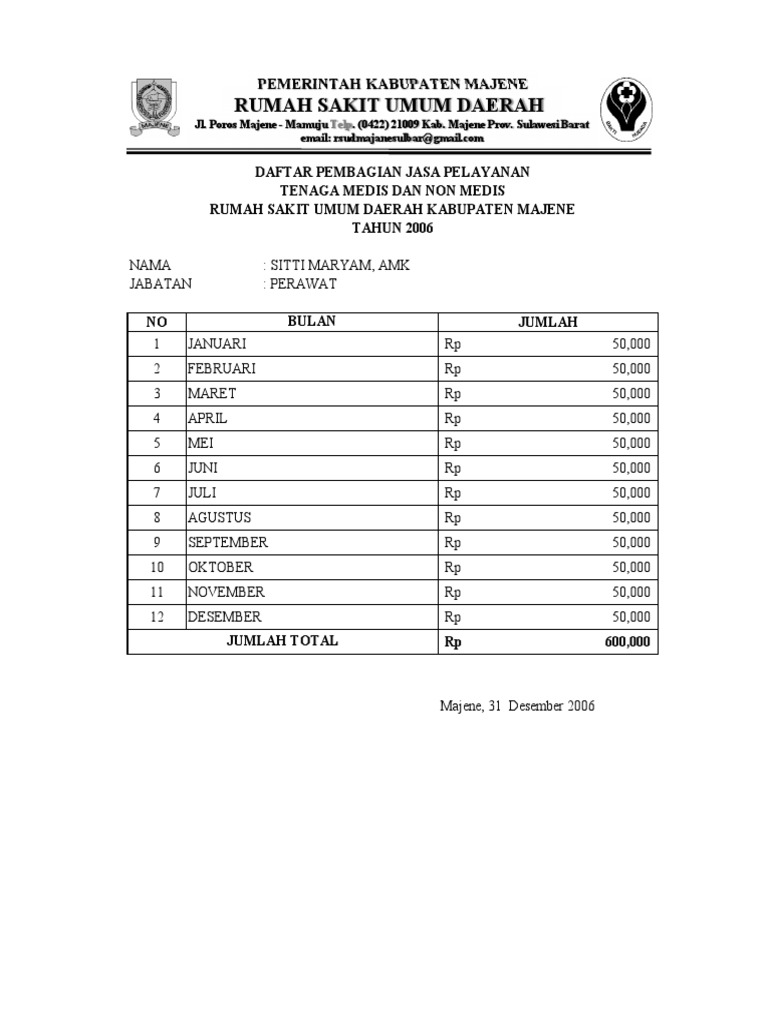CONTOH REKAPAN HONORARIUM Ica-3 | PDF