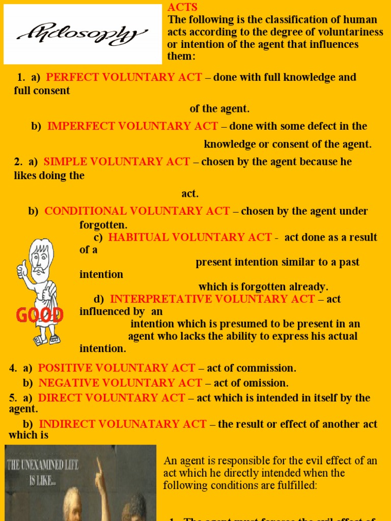Kinds of Voluntary Acts | PDF | Intention | Free Will