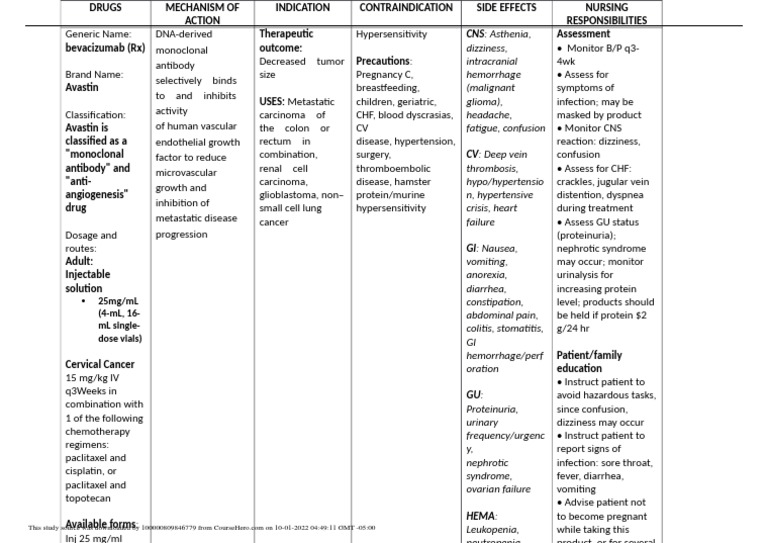 Drug Study Bevacizumab | PDF | Health Care | Health Sciences