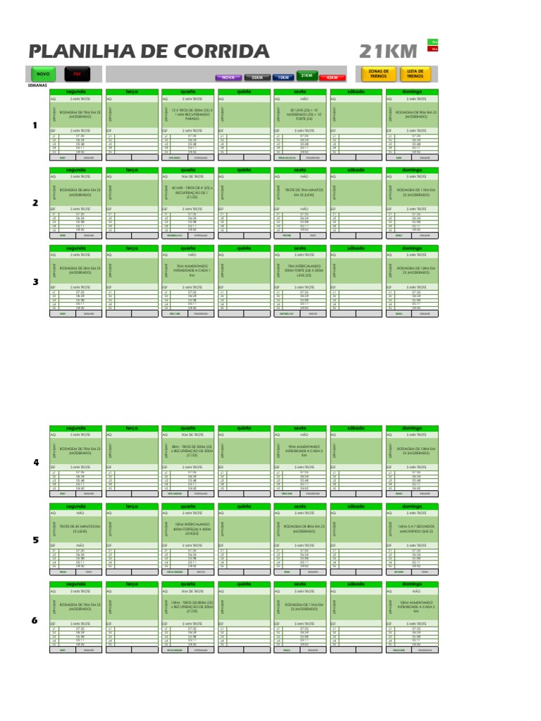Planilha de Corrida | PDF