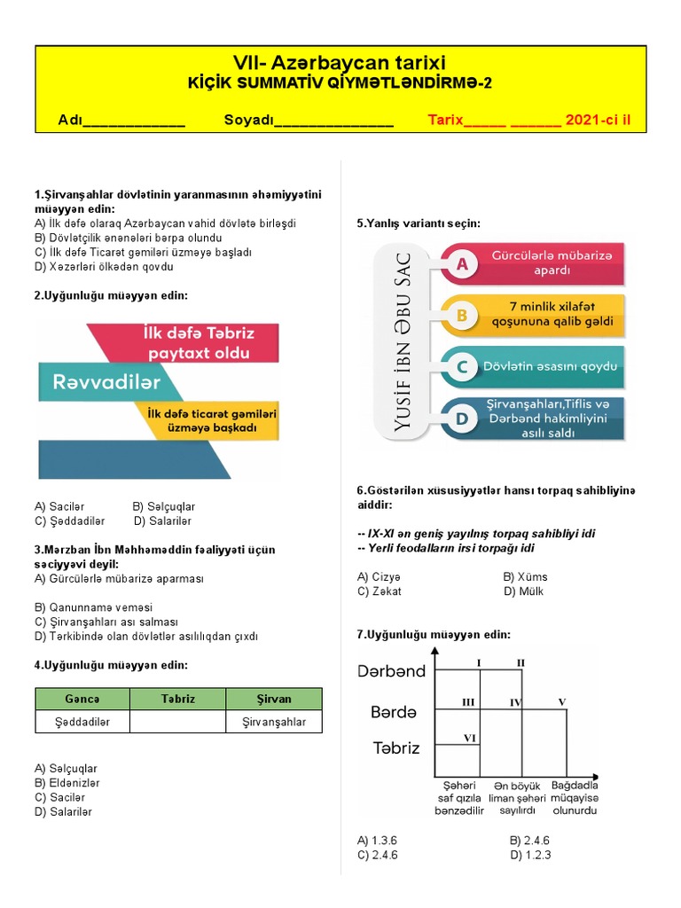 7 Az Tarixi KSQ 2 | PDF