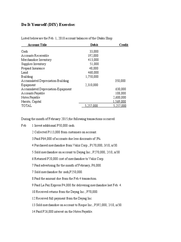 Perpetual Inventory System | PDF | Inventory | Merchandising