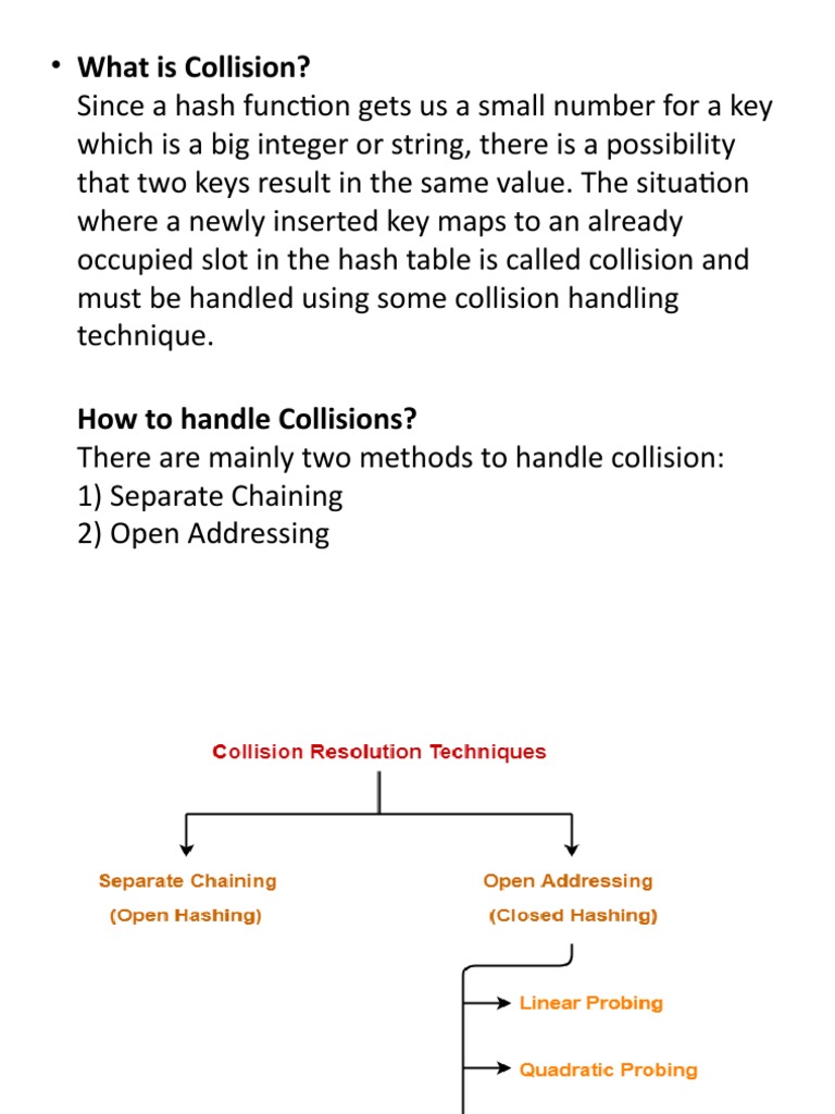 COLLISON | PDF | Theoretical Computer Science | Computer Programming