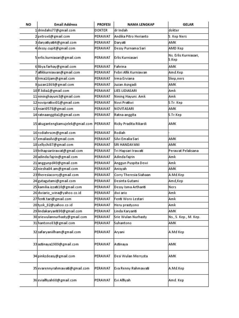 BHL Dewasa Fix | PDF