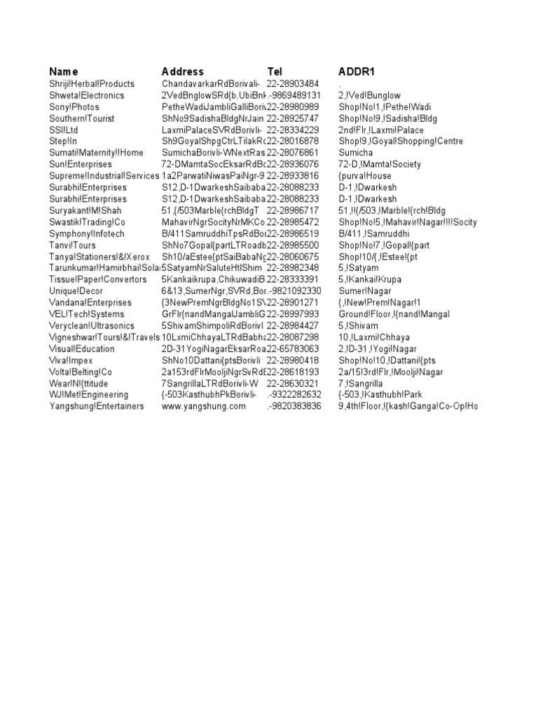 Borivali West | PDF | Manufactured Goods