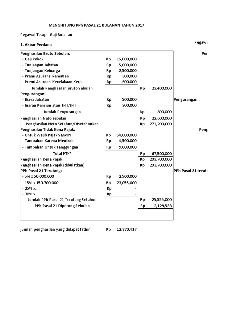 Dini Asmiarti - Perhitungan PPH Pasal 21 Karyawan - Perpajakan | PDF ...