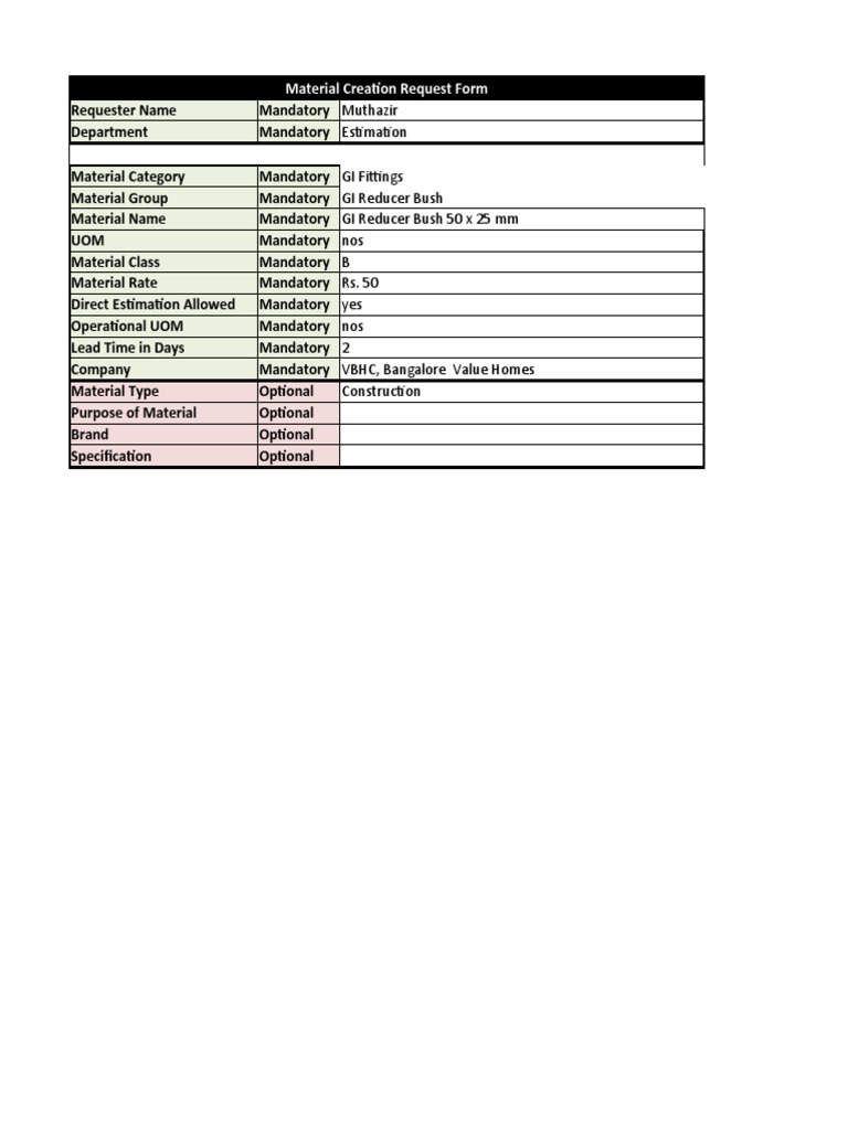 Material Procurement Request for Construction of GI Reducer Bush for ...