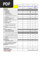 ENC TandP NM Status | PDF