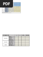 Grade 9ca Excel - QP | PDF | Microsoft Excel | Spreadsheet
