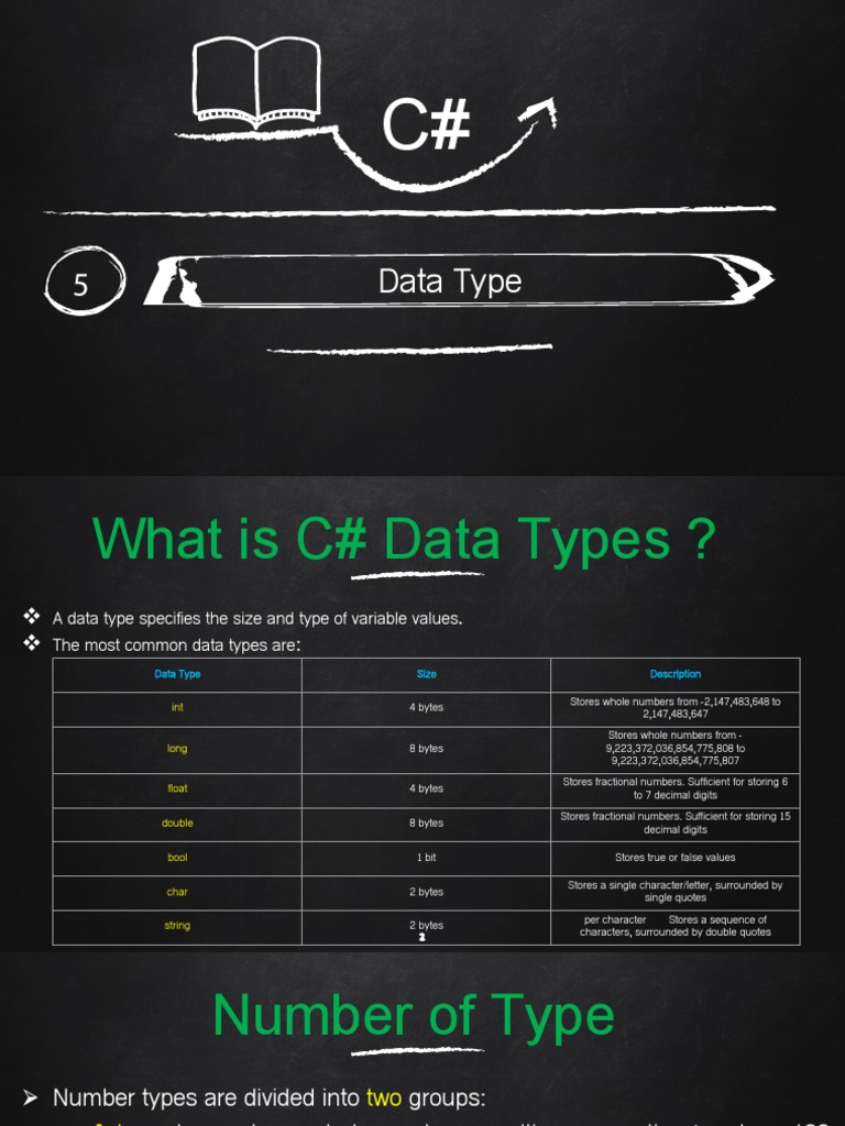 Data Types | PDF | Integer (Computer Science) | Boolean Data Type Data Types | PDF | Integer (Computer Science) | Boolean Data Type