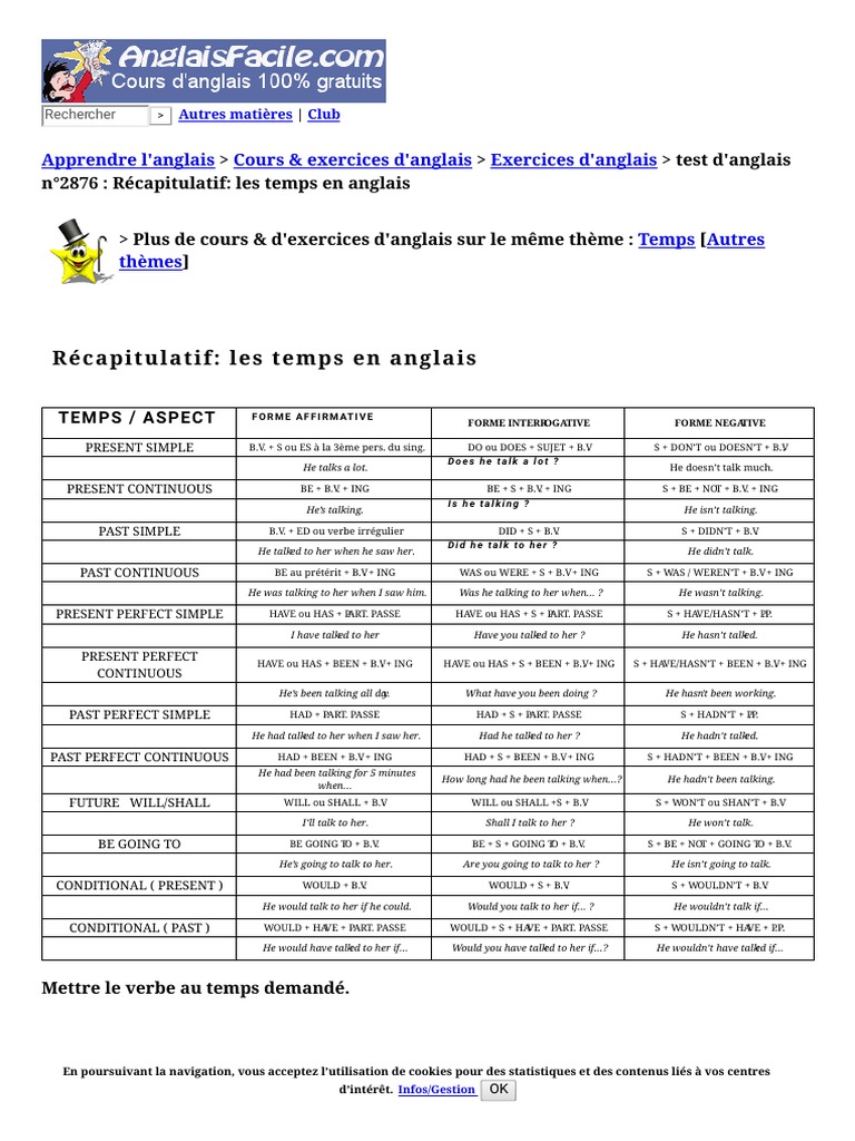 Récapitulatif - Les Temps en Anglais | PDF | Language Mechanics | Grammar