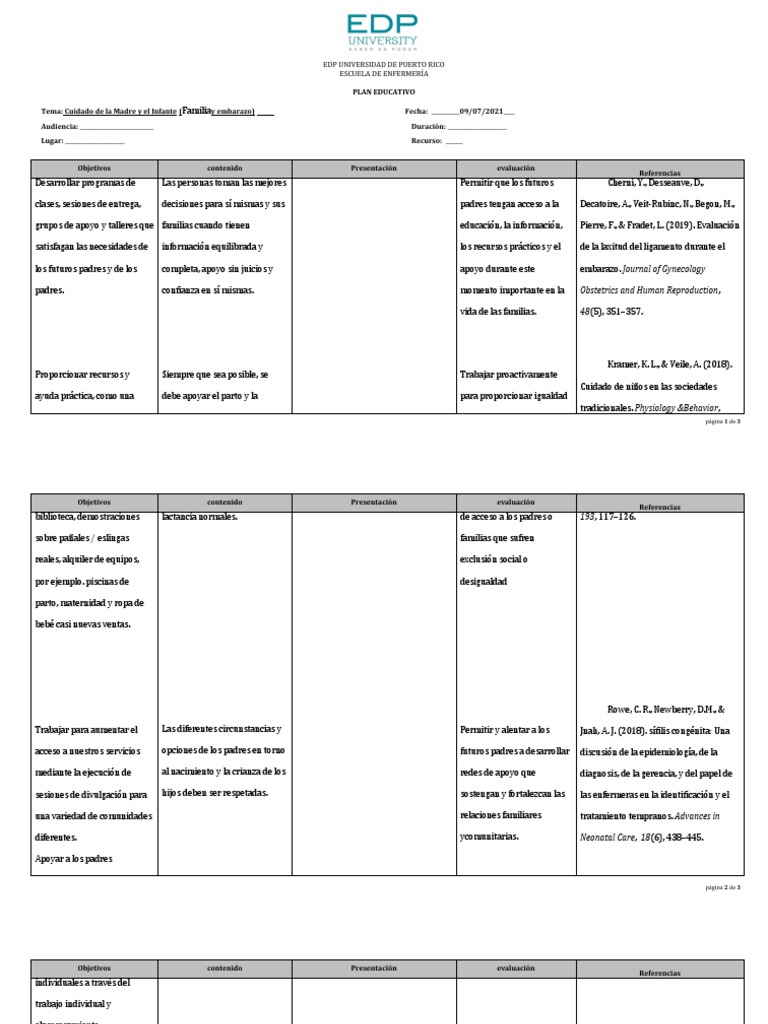 Edp Universidad de Puerto Rico | PDF | Desarrollo humano | Ciencias de ...