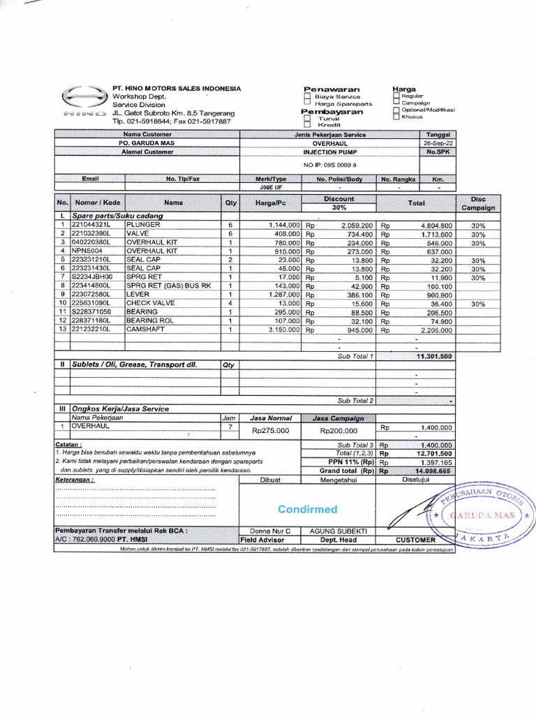 Injection Pam TGL 28 September 2022 | PDF