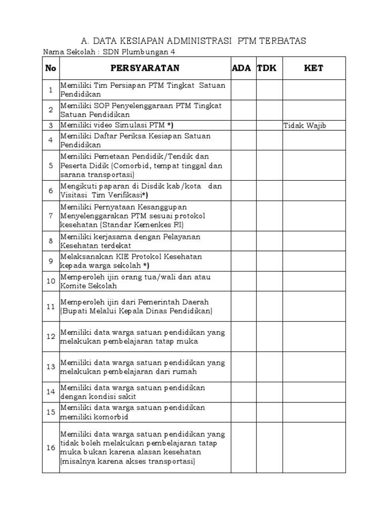 Cek List Kesiapan PTMT | PDF