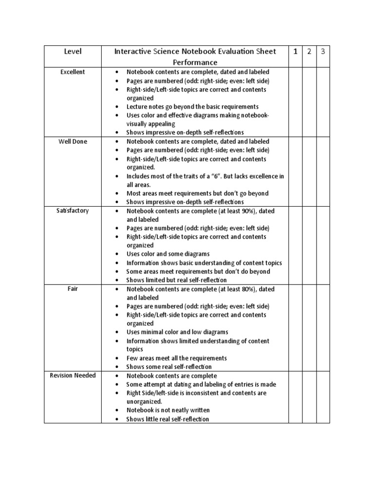 Sample Evaluation Sheet | PDF