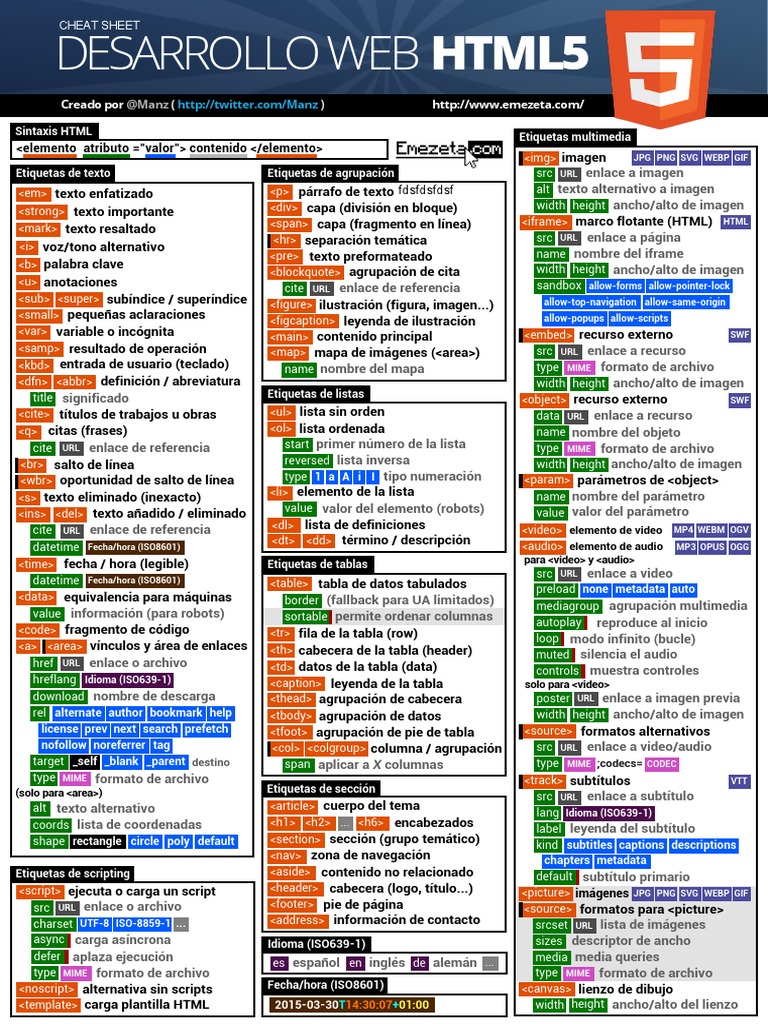 Html5 Cheatsheet Emezeta 01 | PDF Html5 Cheatsheet Emezeta 01 | PDF