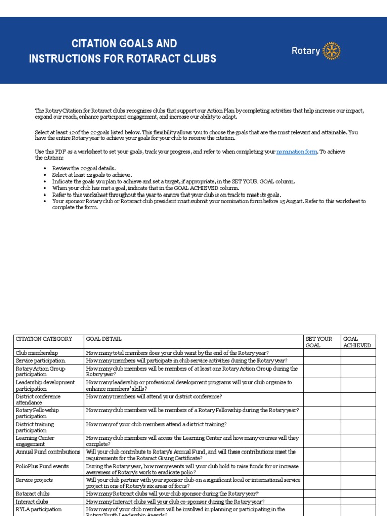 Rotary Citation Goals Instructions Rotaract Clubs en | PDF | Communication