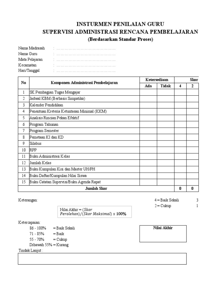 Instrumen Penilaian Supervisi Guru | PDF | Karier & Perkembangan