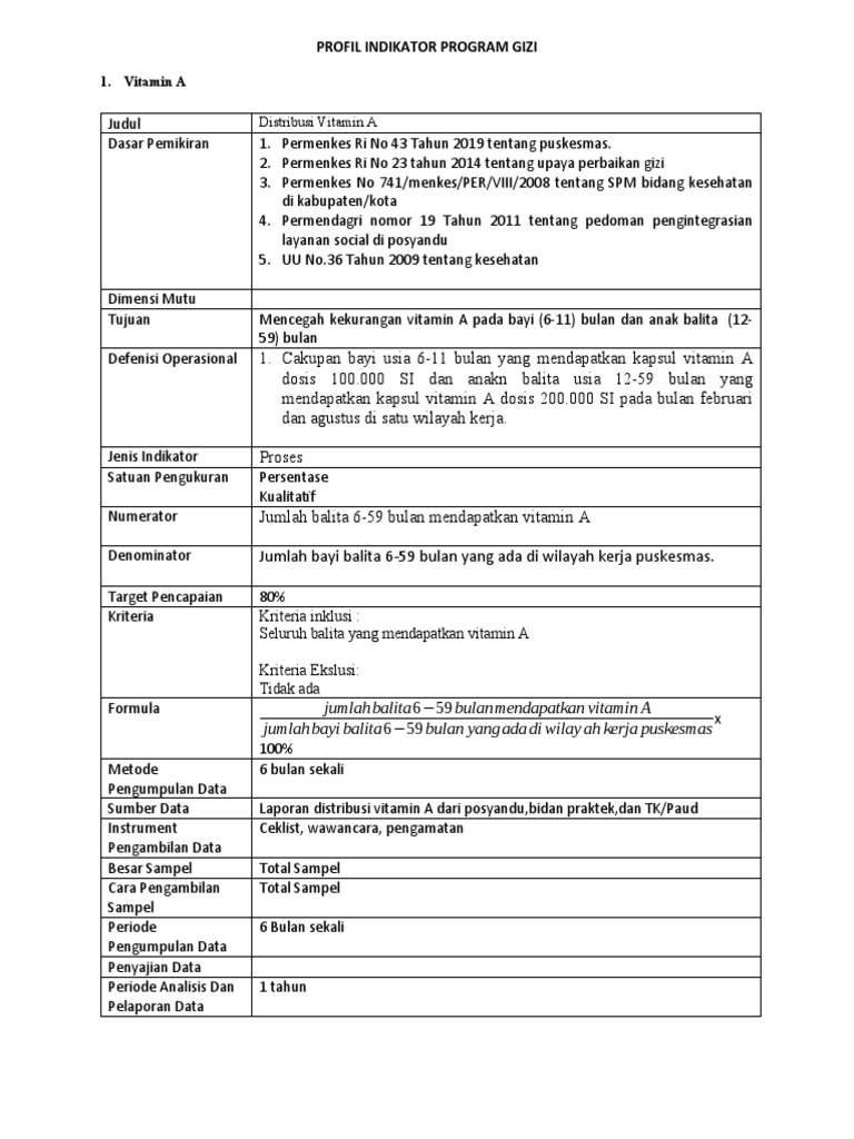 Profil Indikator Utama Program Gizi Puskesmas Sumber Waras | PDF