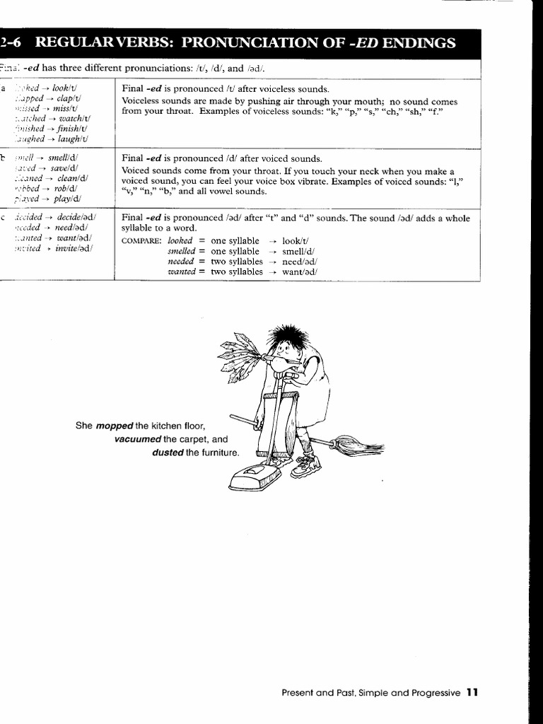 Pronunciation of ED Endings | PDF