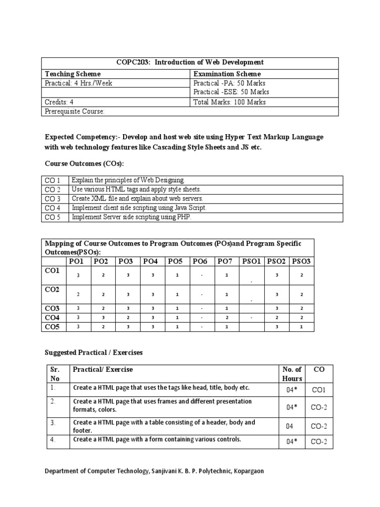 Separate Practical COPC203-Introduction To Web Developement | PDF | World Wide Web | Internet & Web