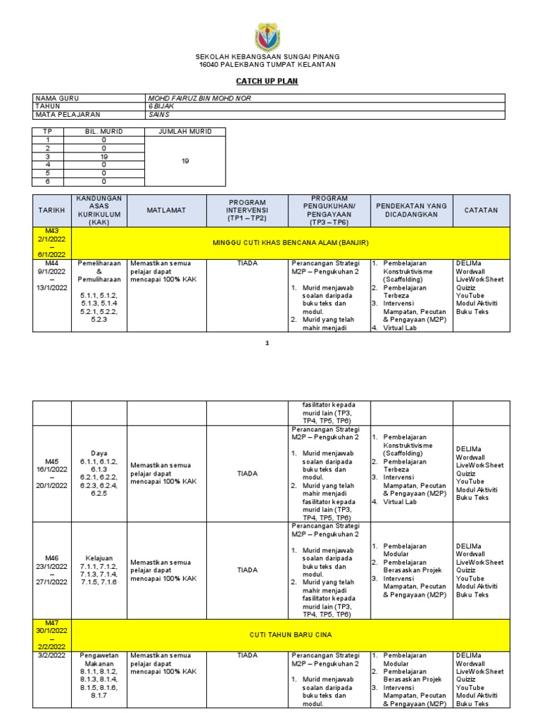 Catch Up Plan - 6B | PDF