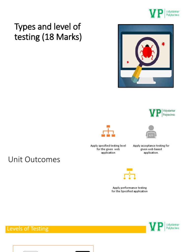 Chapter 2 Pdf Software Testing Unit Testing 