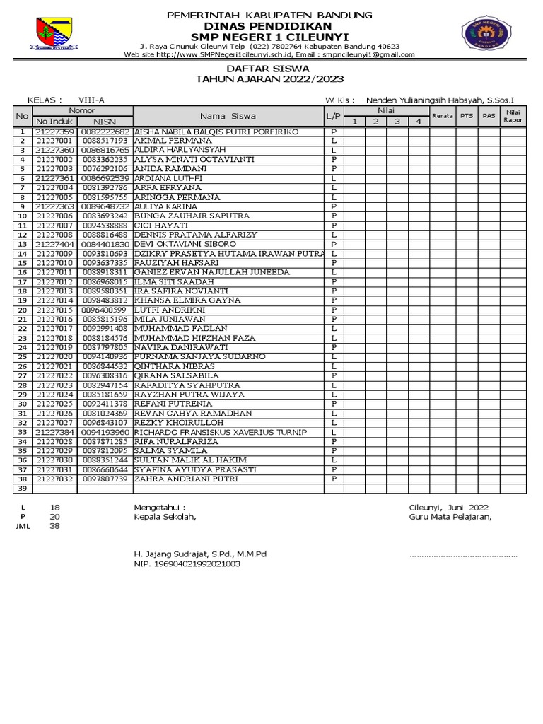 Daftar Siswa Kls - 8 TH 2022-2023-Final-1 | PDF